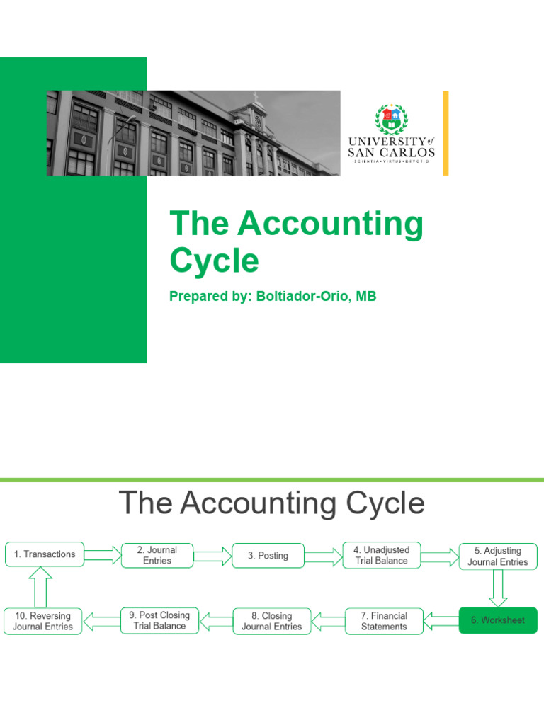 09 Accounting Cycle Part 2 | PDF
