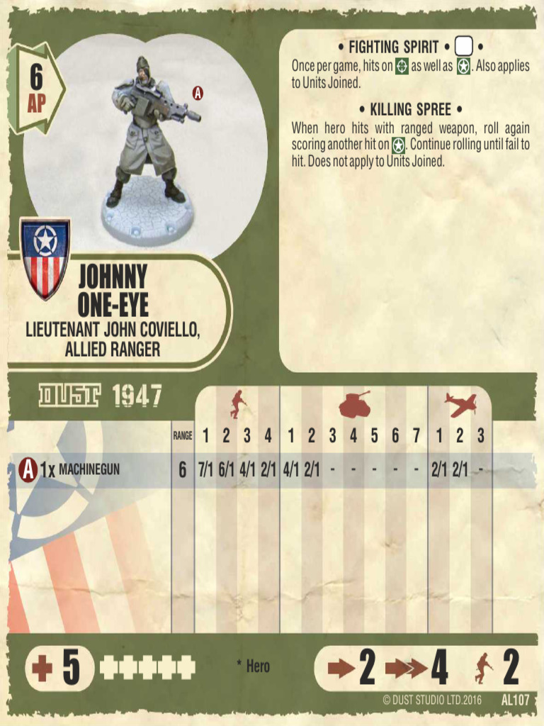 Dust1947 Allies AL107 Johnny One-Eye CARD Square | PDF