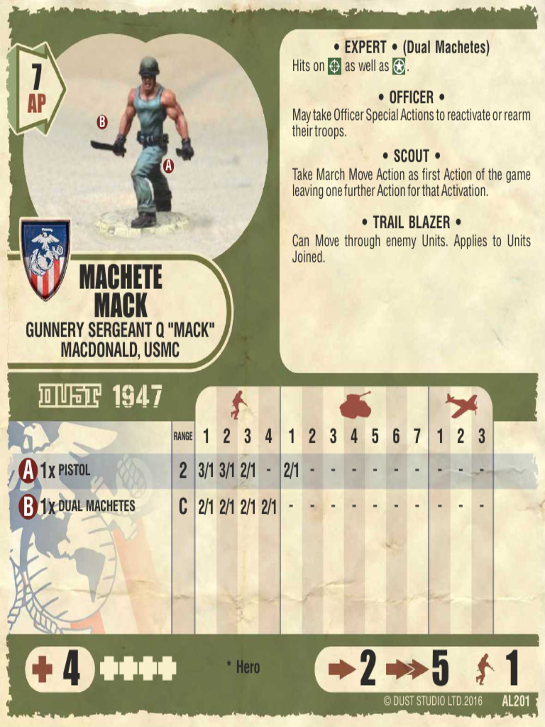 Dust1947 Allies AL201 USMC Machete Mack Alt CARD Square | PDF