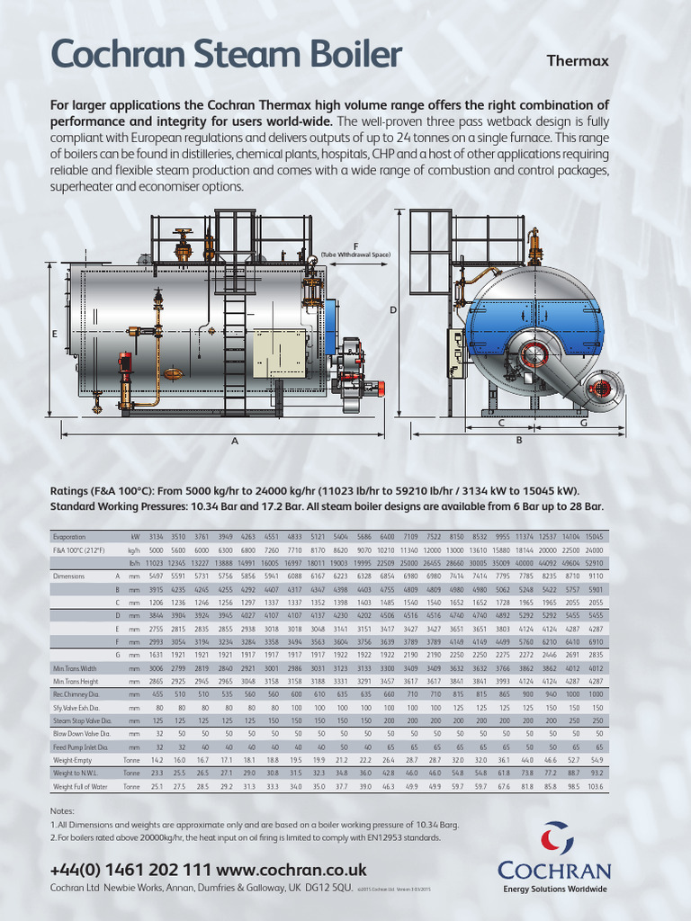 Thermax Steam Fact Sheet | PDF