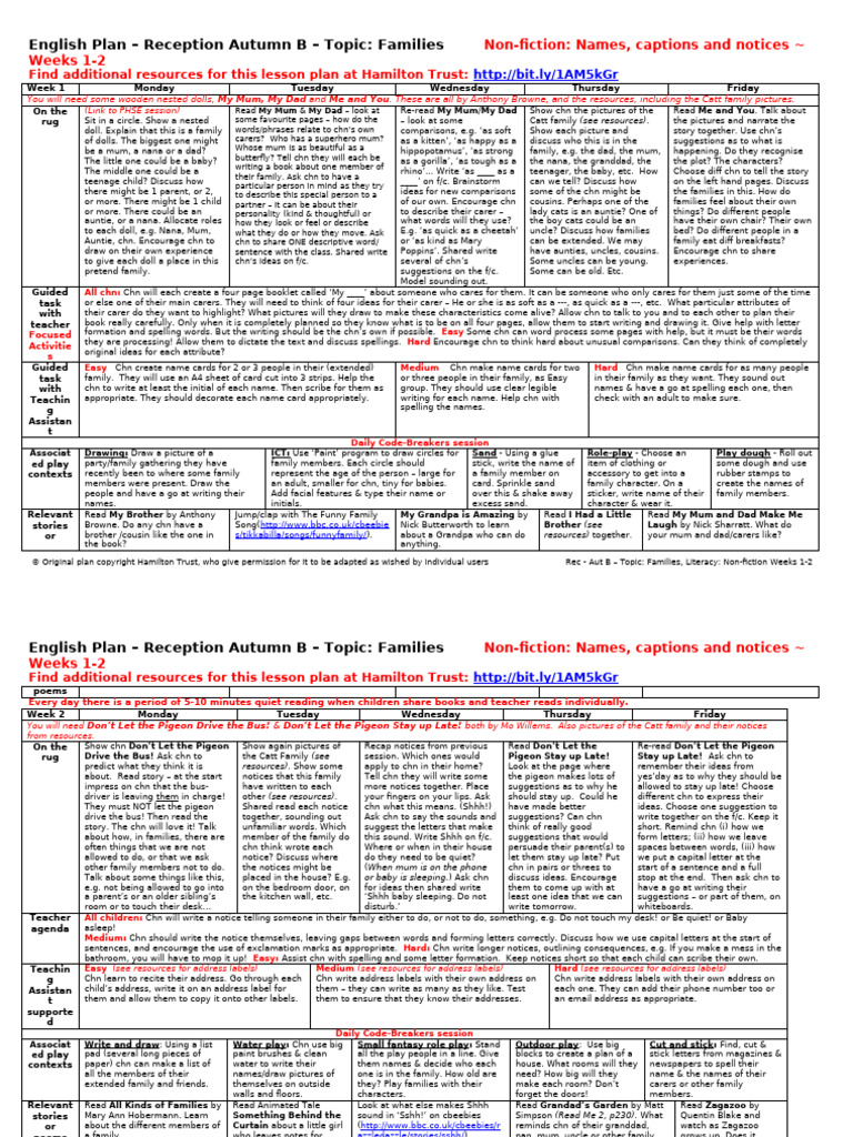 Lesson Plan Rec2012 Families Non-Fiction Weeks1 2 | PDF | Word ...