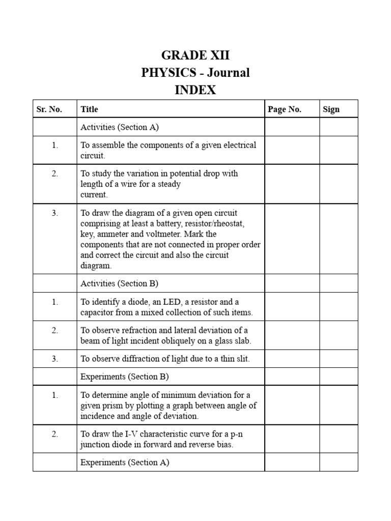 Physics Journal Index Pdf