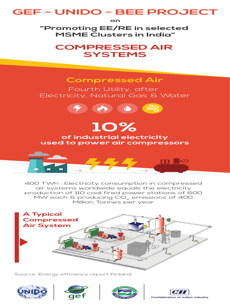 Gef - Unido - Bee Project: Compressed Air Systems | PDF