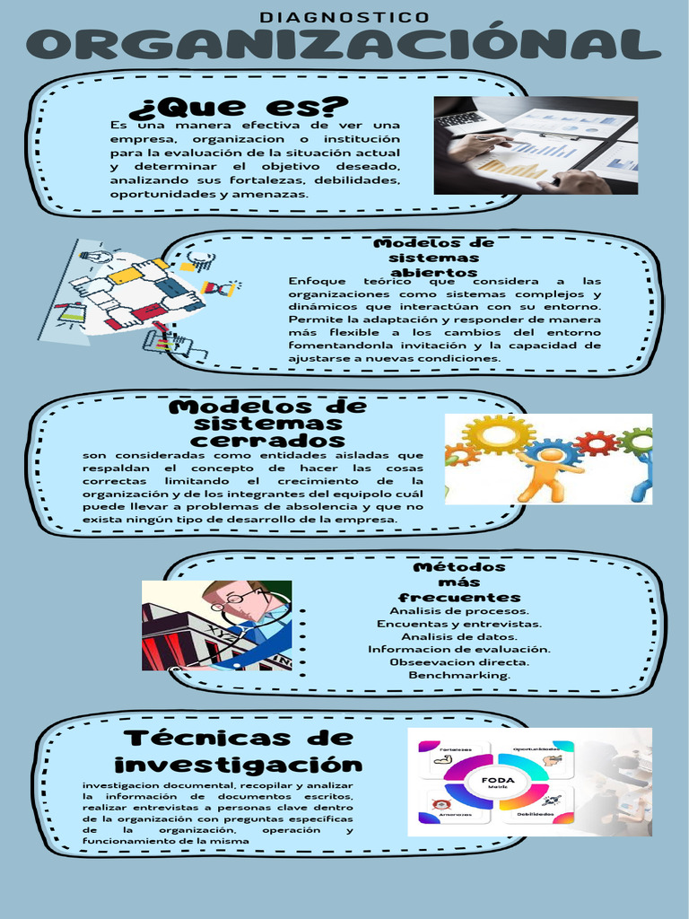 Infografía Algunas Cosas Que Puedes Hacer en Tu Tiempo Libre Divertido Ilus - 20240505 - 174919 ...