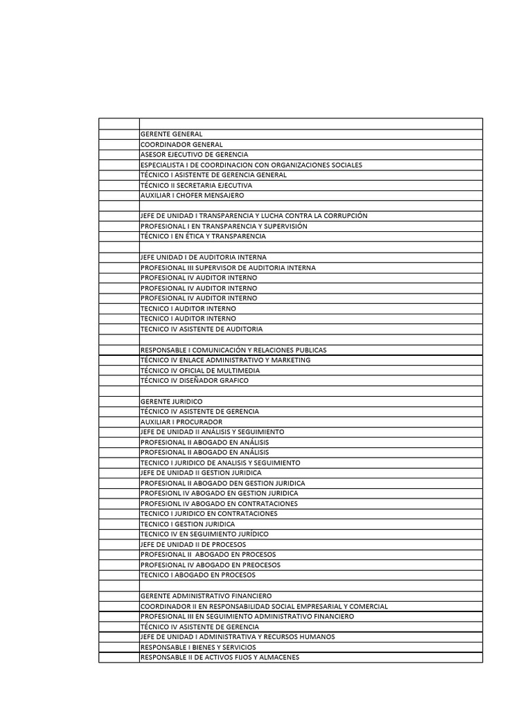 Nomina Personal Dependiente | PDF