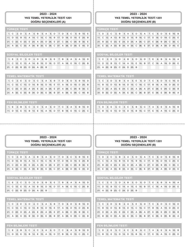 1201 Tyt Cevap Anahtari | PDF