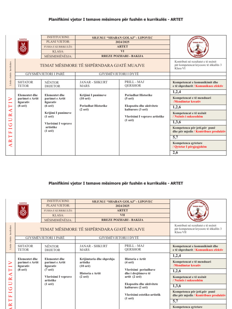 PLANET VJETORE 2024 - 2025 Lenda - Art Figurativ - Mesimdhenesja Rreze ...