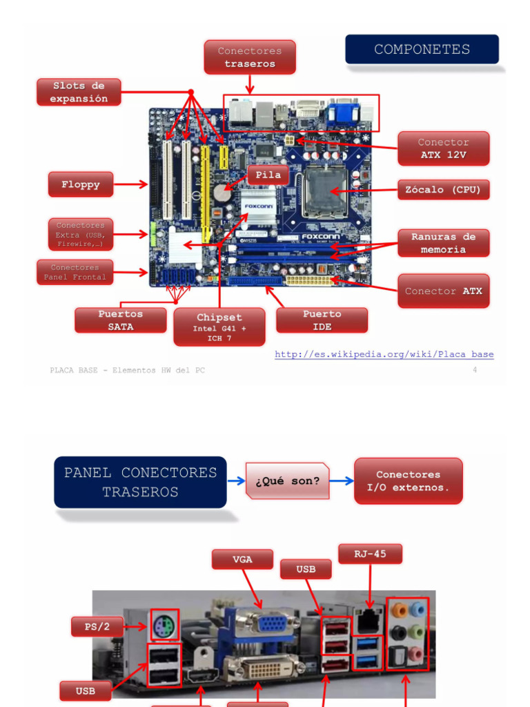 Componentes de Una PC | PDF