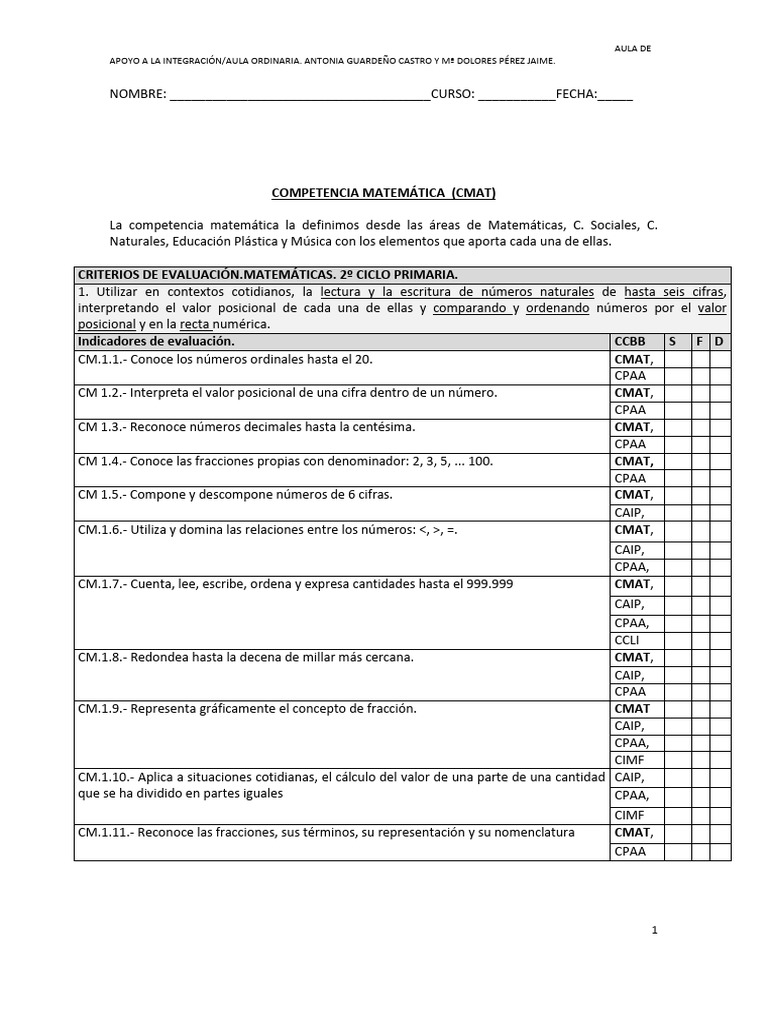 CRITERIO DE EVALUACION DE MATEMATICA | PDF