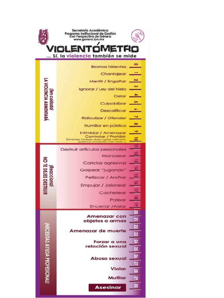 Violent o Metro | PDF