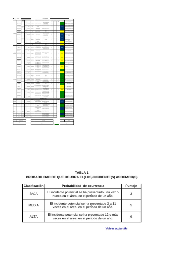 Miper Kincell Spa 2024 | PDF