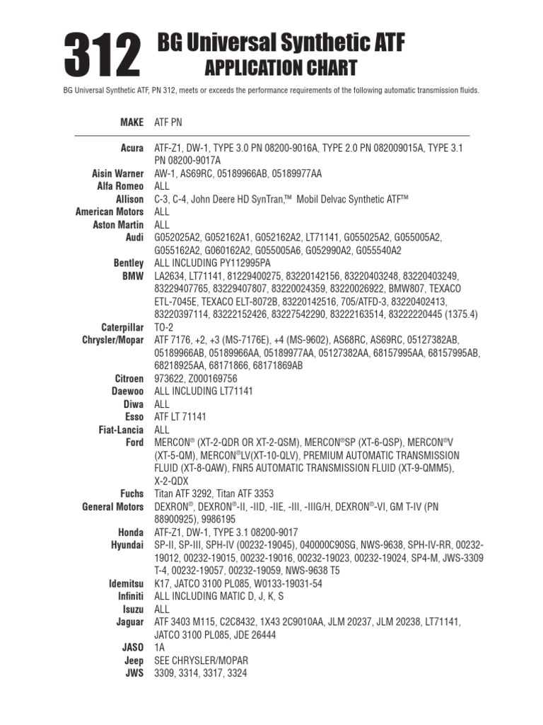 9541 - 312 - Application - Chart-4 | PDF | Automotive Industry ...