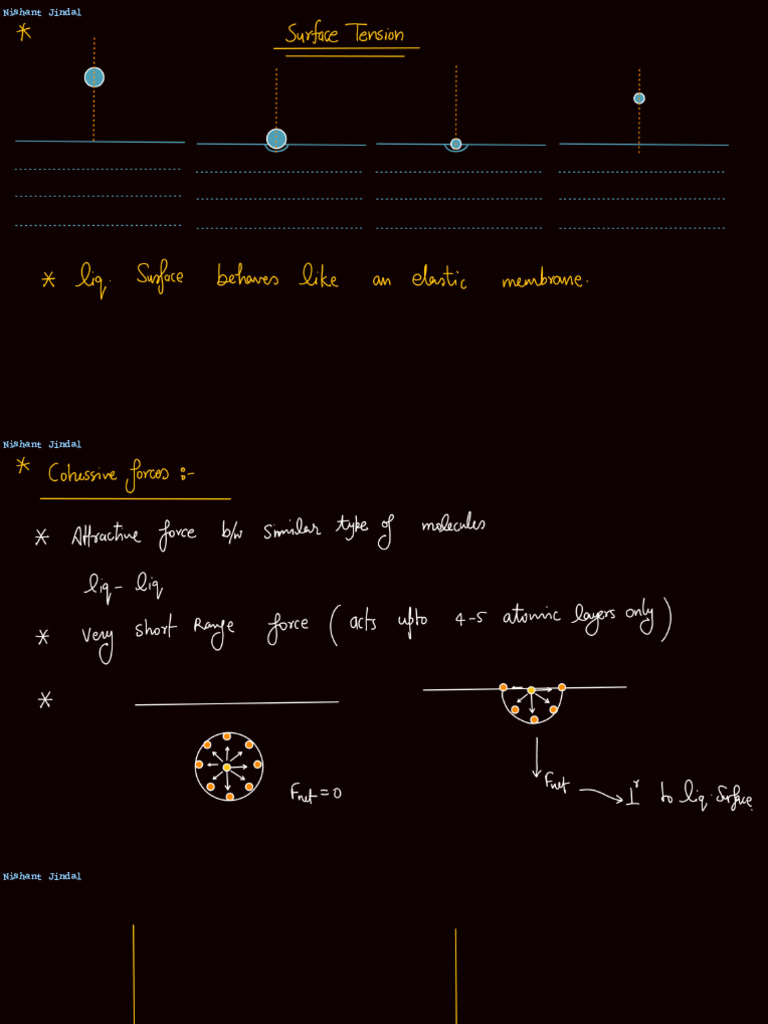 Surface Tension L-01 (Class Notes) NJ - 247 | PDF
