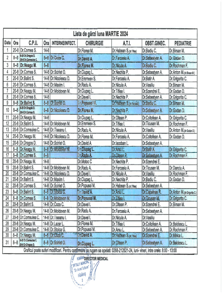 Lista de Garzi Martie 2024 | PDF