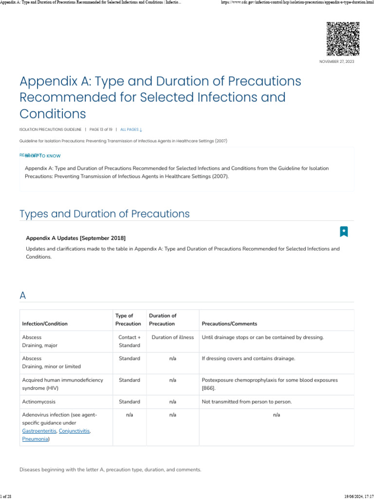 Appendix A - Type and Duration of Precautions Recommended For Selected ...