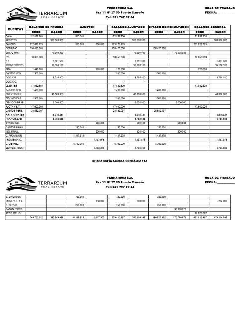 Hoja de Trabajo Corregida | PDF