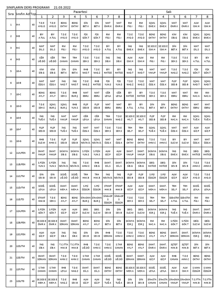 21mart2022 Tarihinden Gecerli Siniflarin Ders Programi | PDF