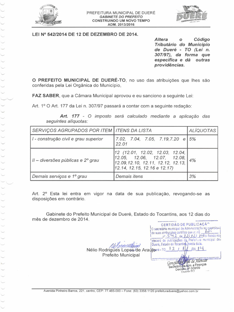 CTM Dueré | PDF