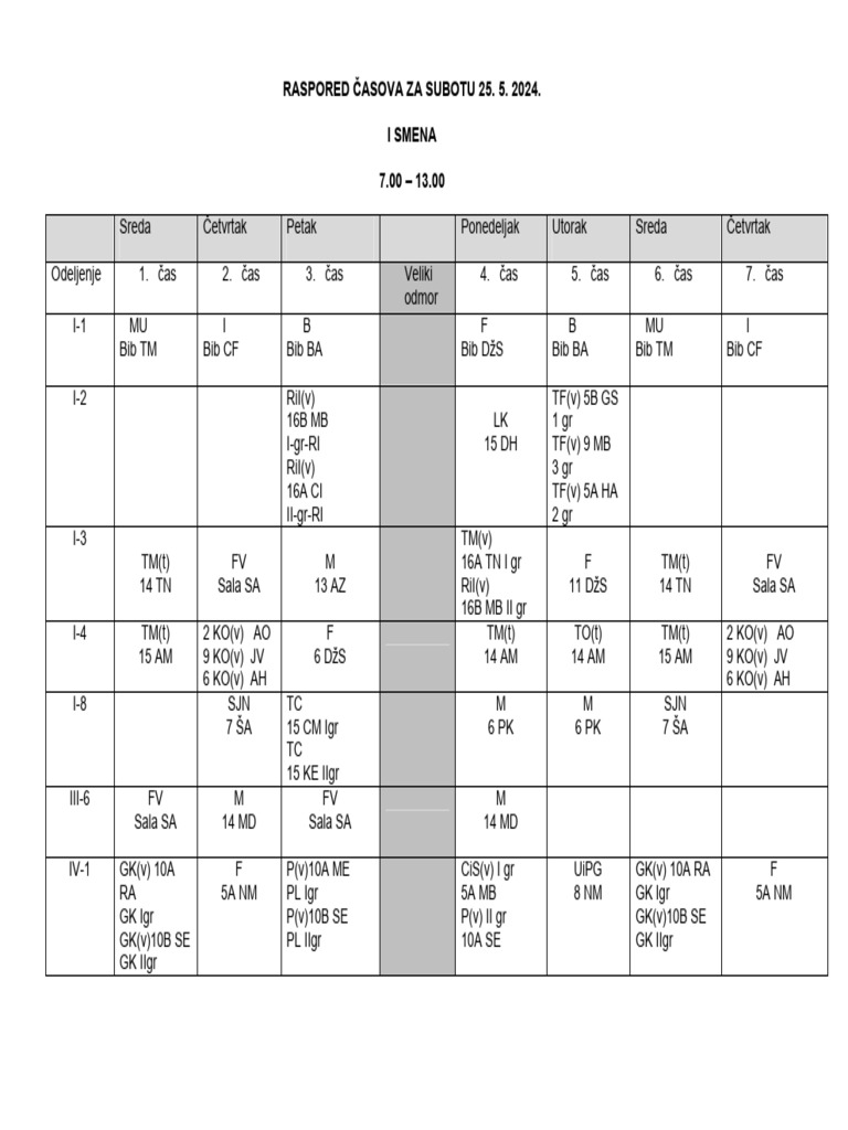 Sub 5 | PDF