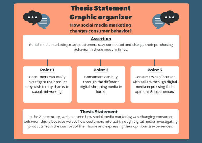 Thesis Statement Graphic Organizer (1) | PDF