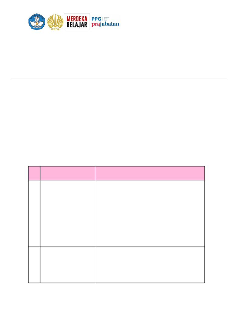 Eksplorasi Konsep - Topik 2 - LK Individu | PDF
