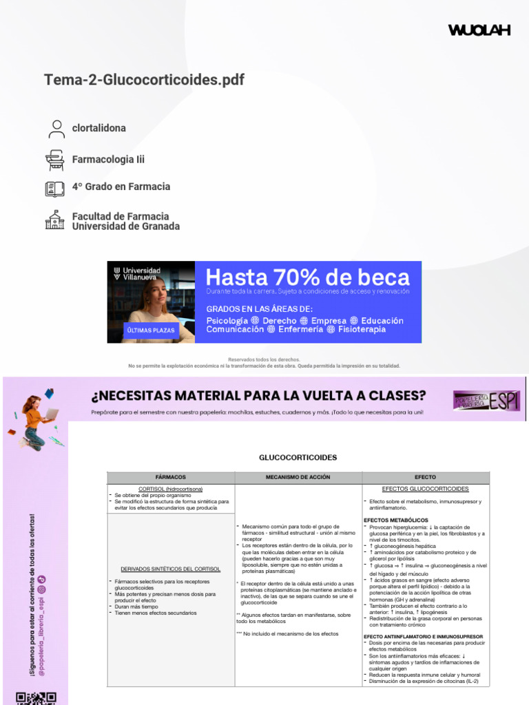 Wuolah Free Tema 2 Glucocorticoides | PDF