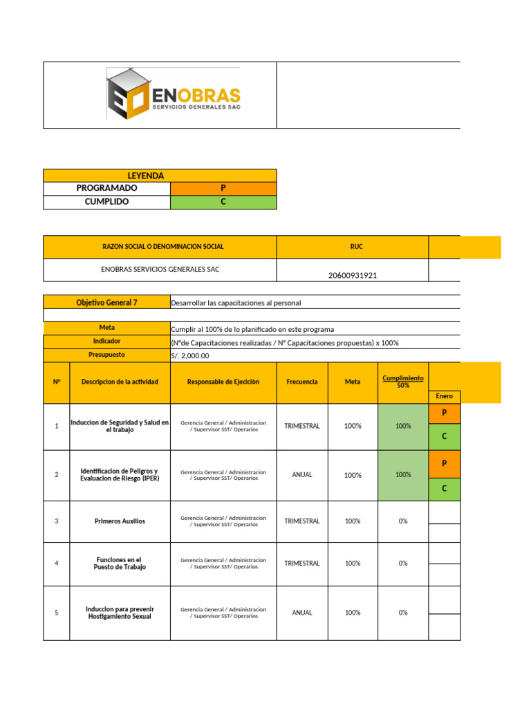 Programa Anual De Seguridad Y Salud En El Trabajo Pdf