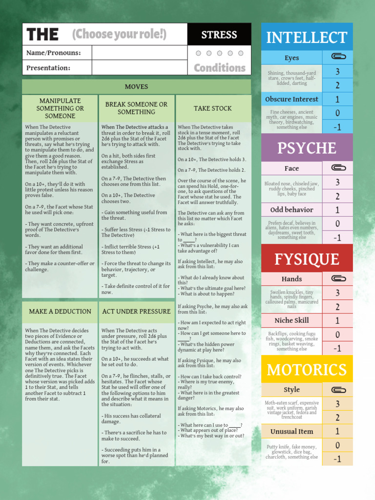 Character Sheets Patrick | PDF