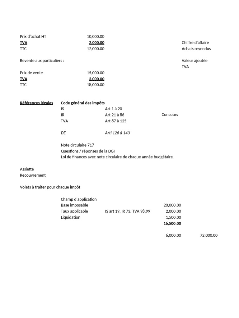 Seance 2 Cours TVA | PDF