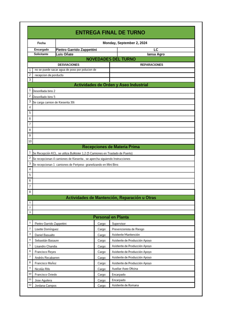 Planilla Entrega de Turno 10 Julio | PDF