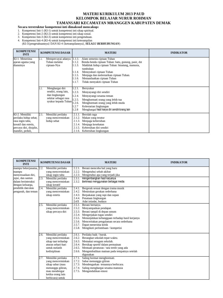 MATERI & indikator kel B | PDF