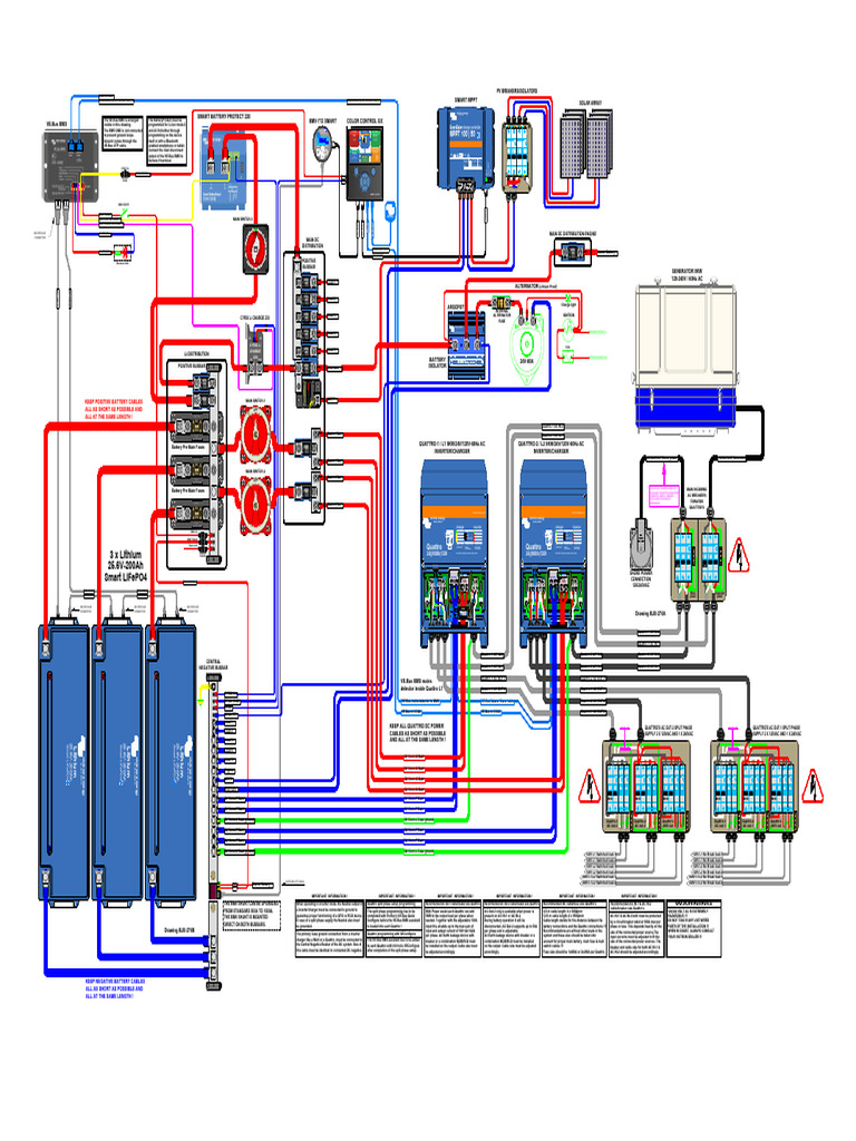 Quattro Split Phase 120 240VAC 24VDC Setup 600ah Li VE Bus BMS ...