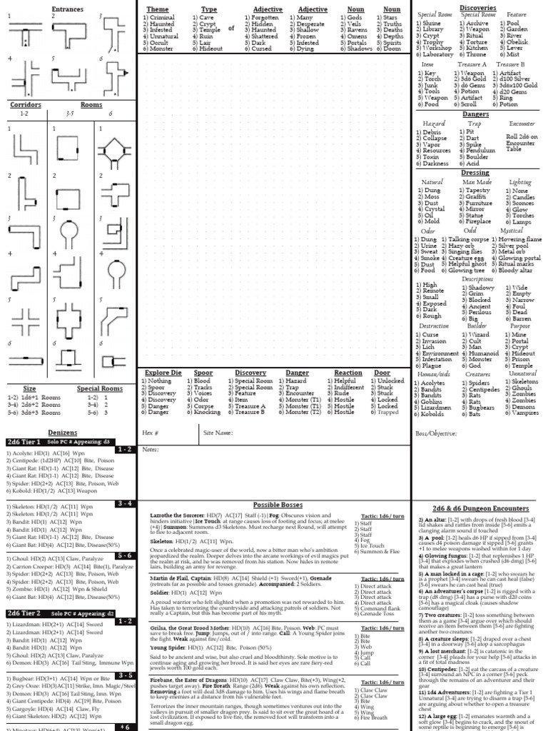Single Sheet Dungeon Whitebox | PDF