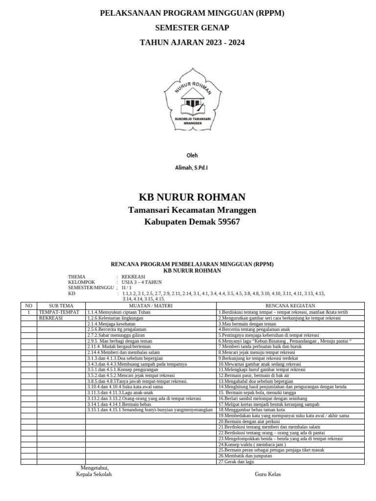 RPPM Semester II | PDF