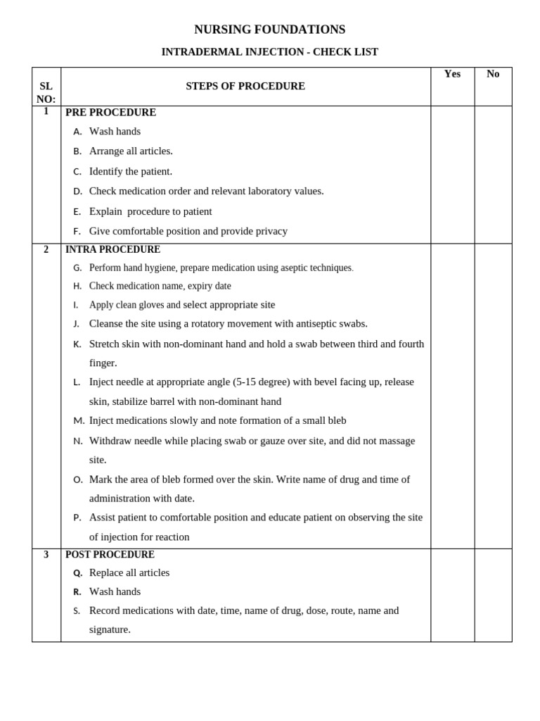 24. CHECKLIST-INTRADERMAL INJECTION | PDF