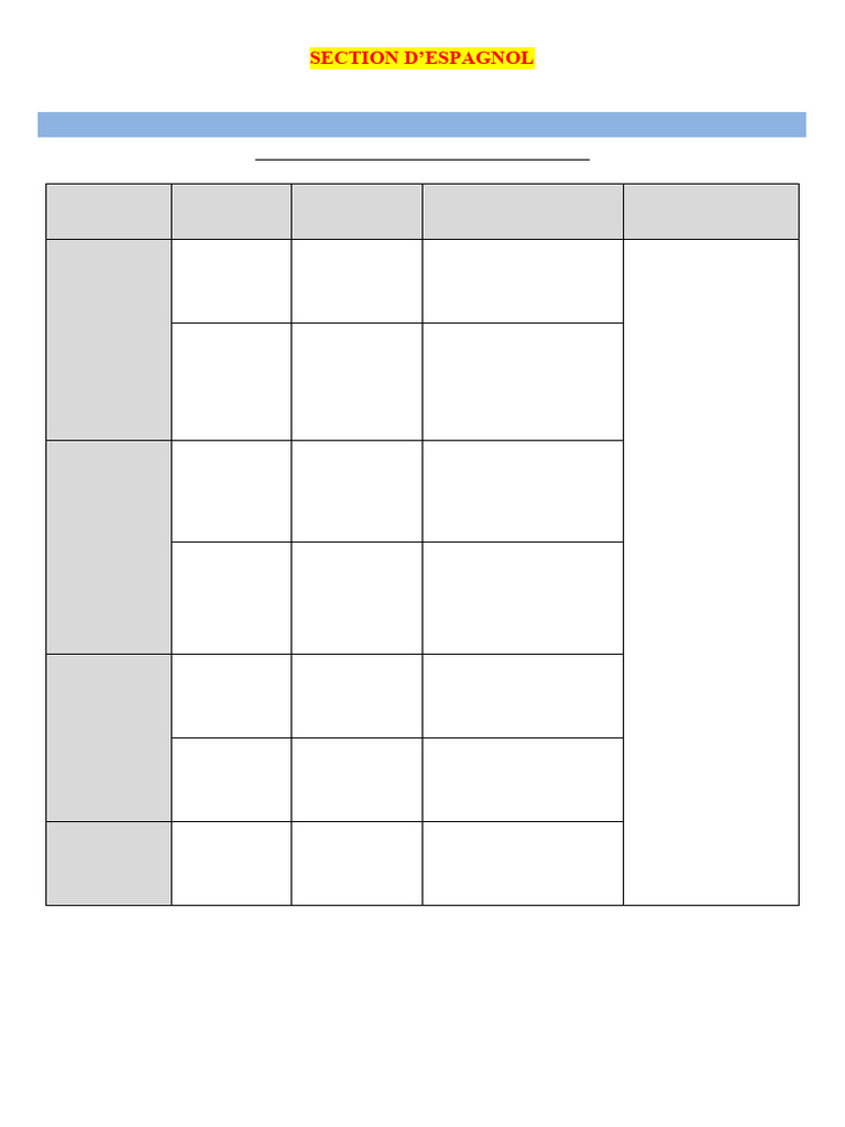 Esp L3 Ex Ratt | PDF