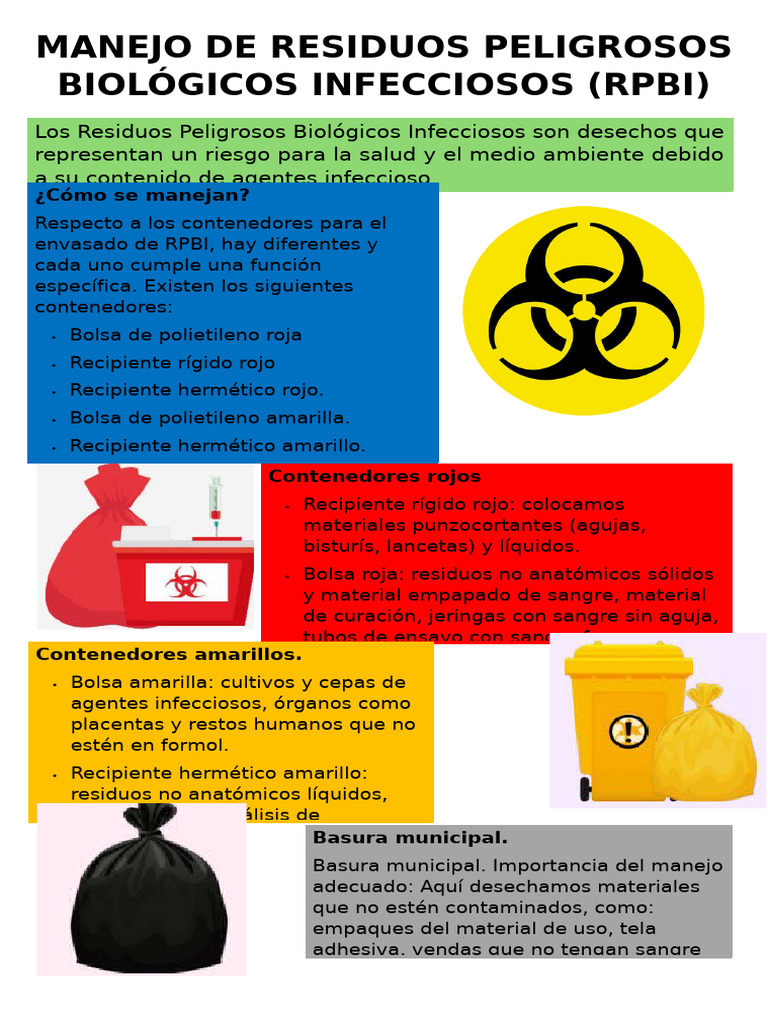 Manejo de Residuos Peligrosos Biológicos Infecciosos | PDF