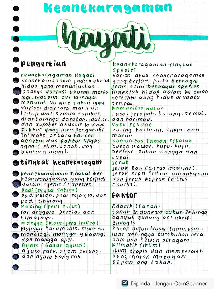 Keanekaragaman Hayati | PDF