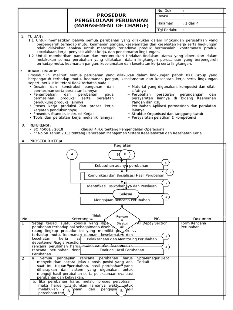 Draft Prosedur Pengelolaan Perubahan (Management of Change) | PDF