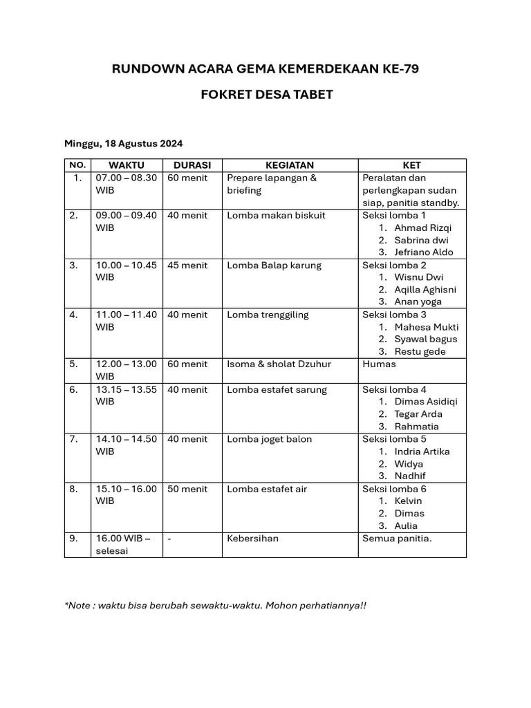 Rundown Lomba | PDF