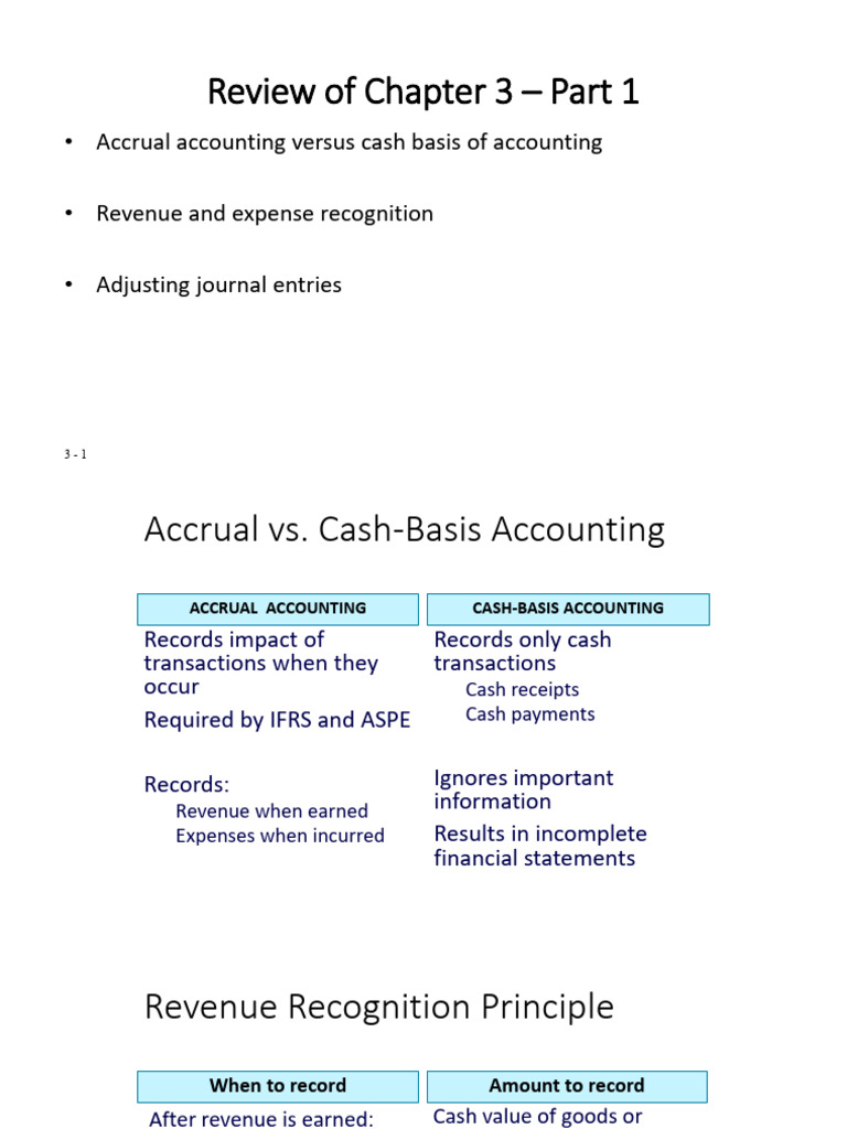 Chapter 3 Part 2 | PDF