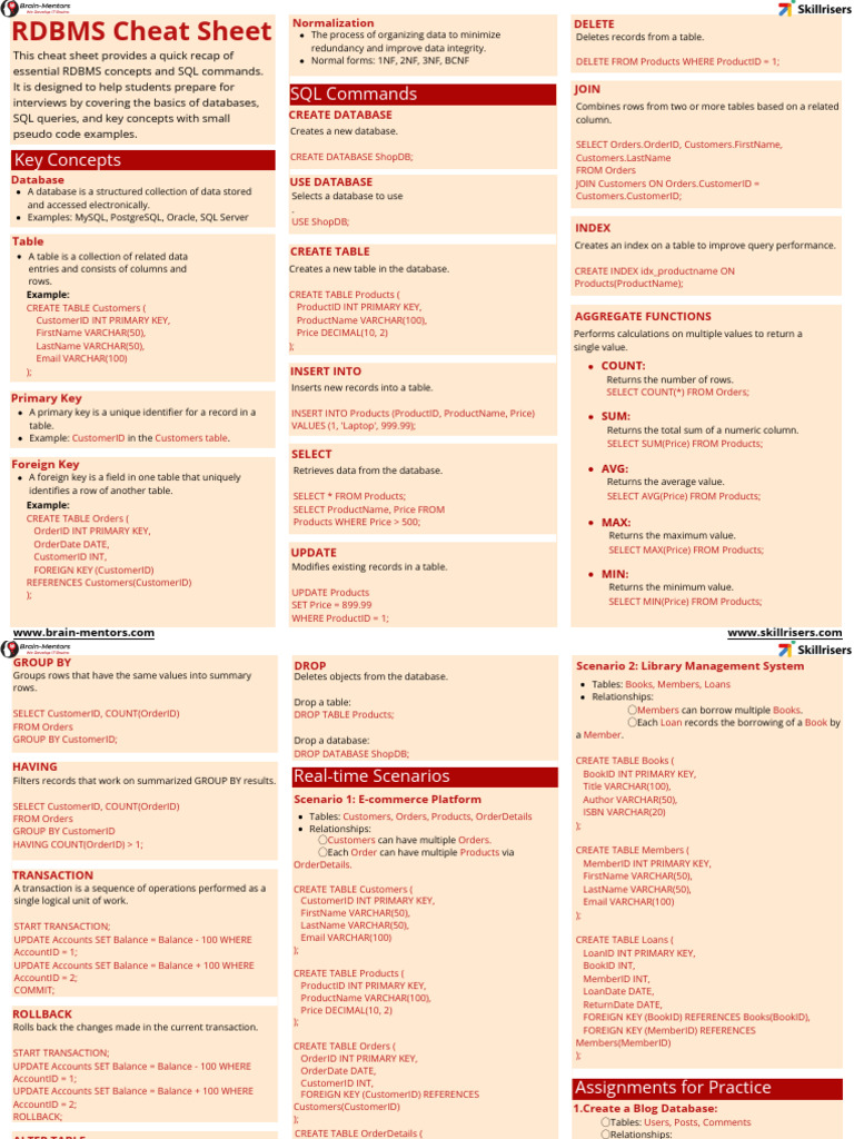 SQL-CheatSheet | PDF SQL-CheatSheet | PDF