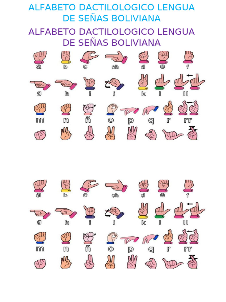 Alfabeto Dactilologico Lengua de Señas Boliviana | PDF