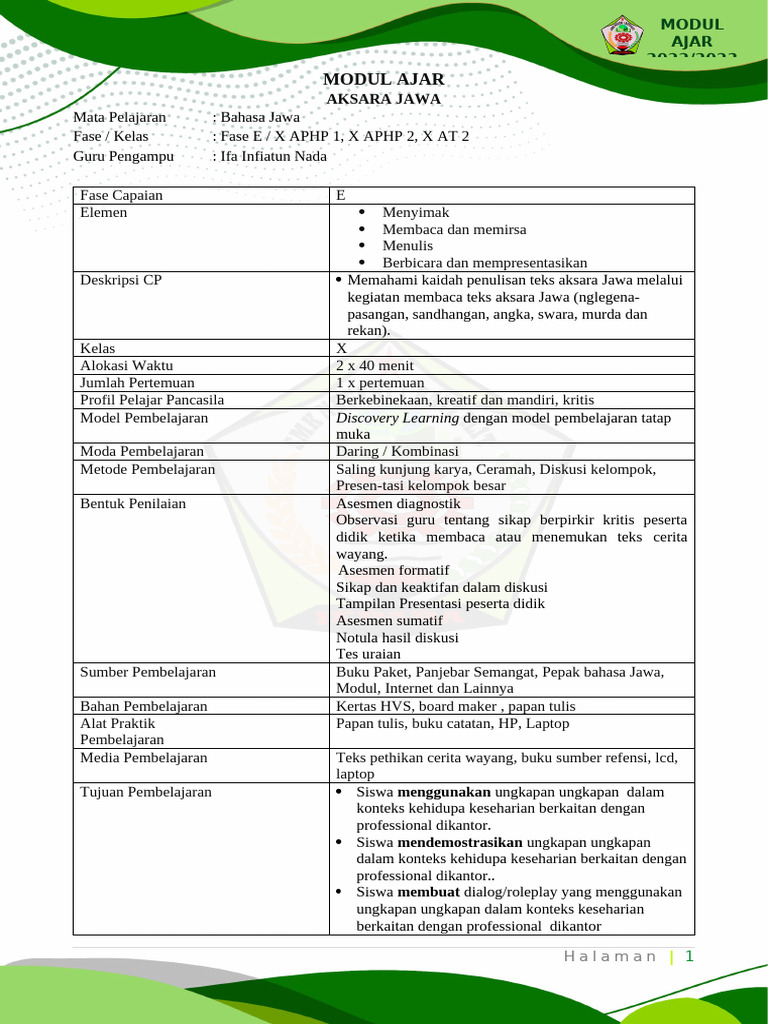 Modul Ajar - Ifa Infiatun Nada - Aksara Jawa - Kelas X | PDF