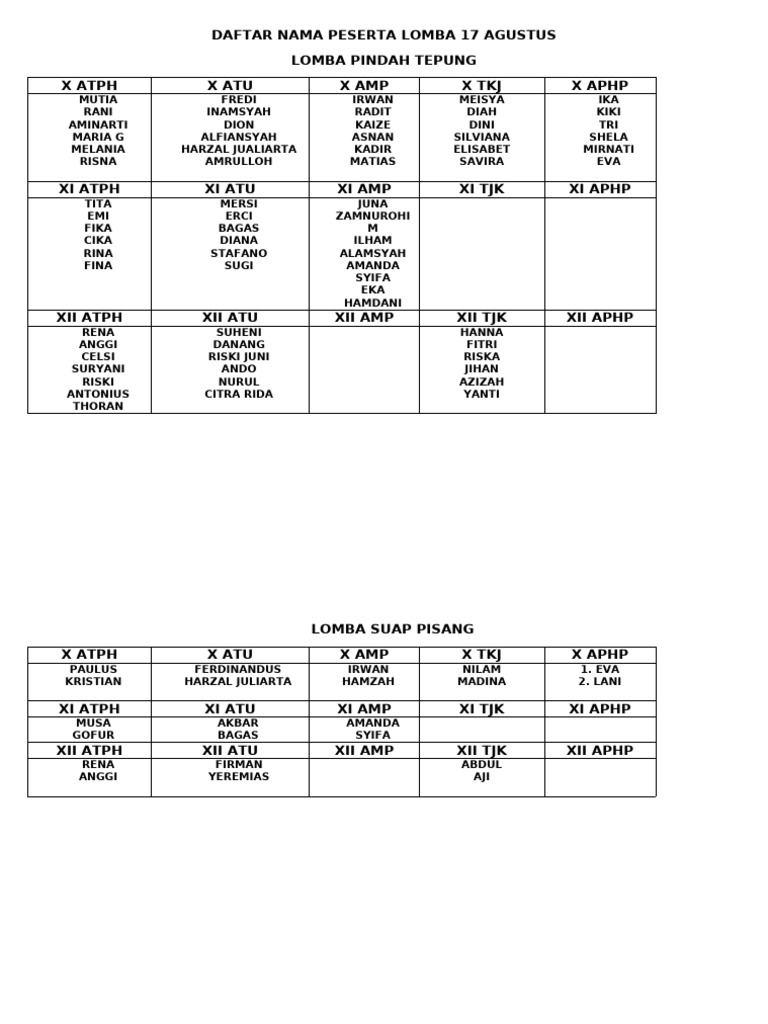 LIST NAMA DAN LOMBA 17an | PDF