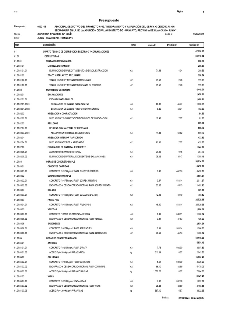 Presupuesto Adic. 02 | PDF