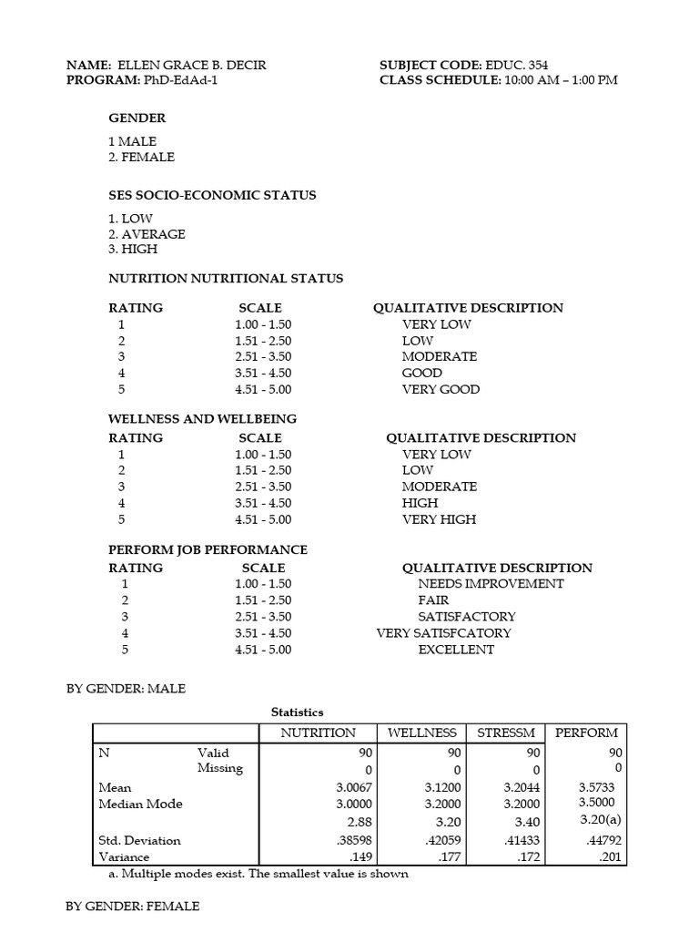 Educ 354 PS1 - Decir, E.G - Final | PDF | Statistical Significance | Standard Deviation