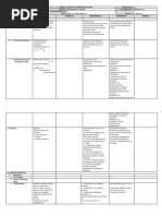 DLL - Mapeh 6 - Q1 - W2 | PDF | Rhythm