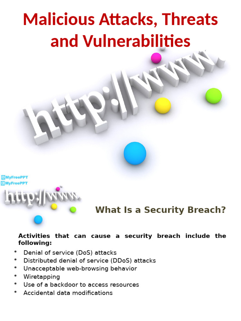 Module VII Malcious AttacksThreats and Vulnerabilities | PDF