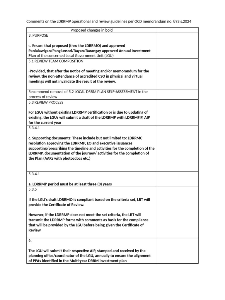 Comments On The LDRRMP Operational and Review Guidelines Per OCD ...